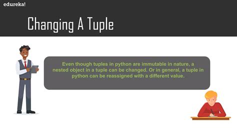 What Is Tuple In Python Python Tuple Tutorial Edureka Ppt