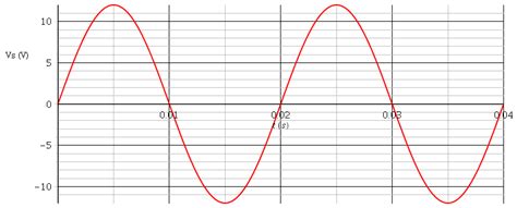 Diode Polarisation Forum Physique Chimie 302707