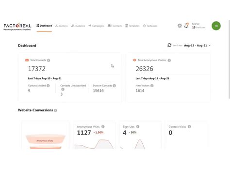Freshchat App Reviews And Pricing