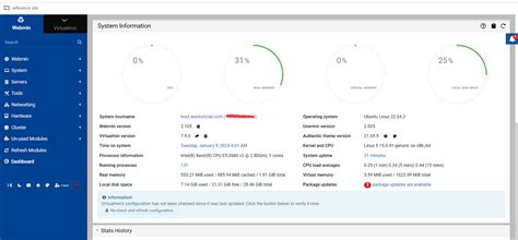 which one should i use to deploy wordpress webmin or virtualmin help home for newbies