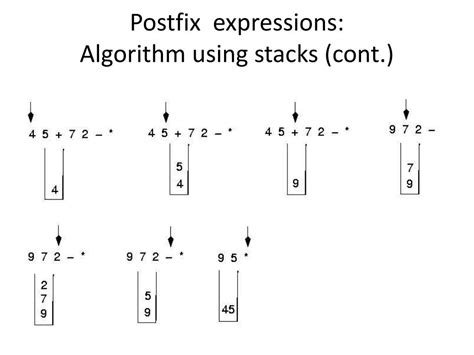 Ppt Data Structures Powerpoint Presentation Free Download Id6062688