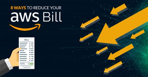 8 Simple Ways To Reduce Your Aws Bill Whizlabs Blog