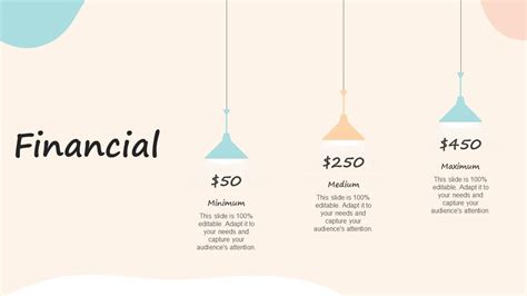 Financial Formulating Customized Marketing Strategic Plan For Online Promotion Ppt Presentation