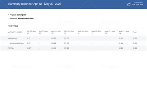Develop Or Fix Bugs Errors Issues In Flutter App By Nshahali Fiverr