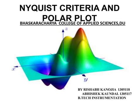 nyquist and polar plot 118 and 117 ppt