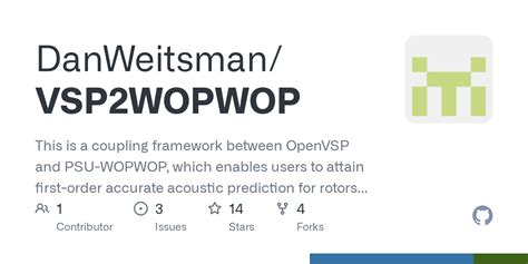 GitHub DanWeitsman VSP WOPWOP This Is A Coupling Framework Between OpenVSP And PSU WOPWOP