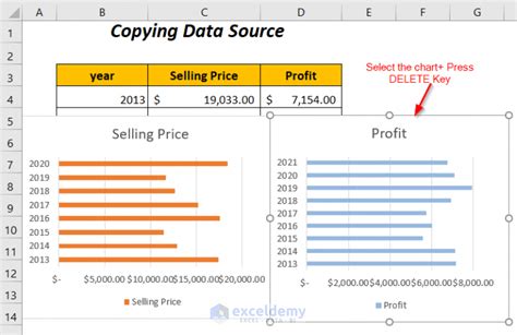 How To Combine Two Bar Graphs In Excel 5 Ways Exceldemy