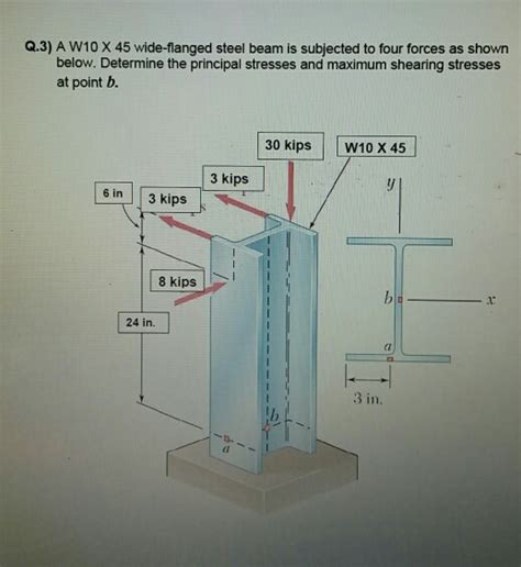Solved Q 3 A W10 X 45 Wide Flanged Steel Beam Is Subjected Chegg Com