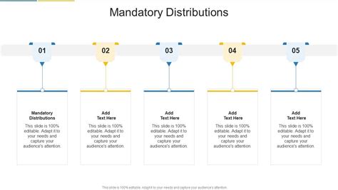 Mandatory Distributions In Powerpoint And Google Slides Cpb PPT Slide