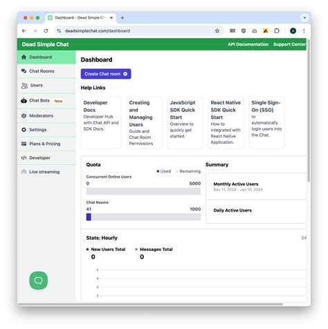 Embedded Chat Widget Deadsimplechat