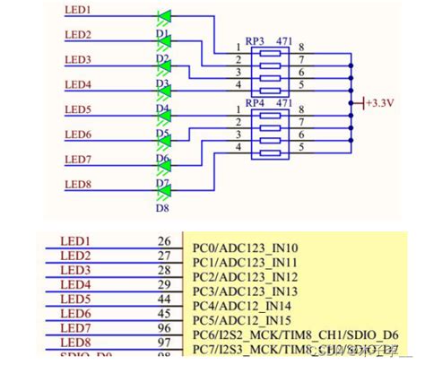 Stm32f103zet6 Gpio工作模式介绍使用寄存器点亮第一个led灯 Csdn博客