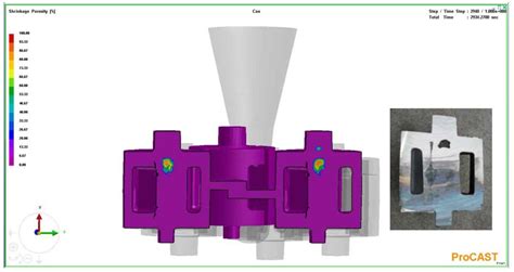 Special Setting Of Casting Defect Simulation Of Shrinkage Cavity And