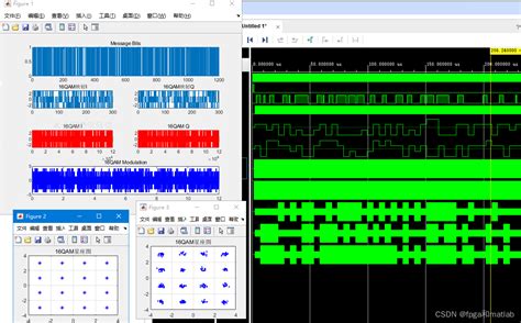 【教程4＞第2章＞第14节】 16qam调制系统的fpga开发与matlab对比验证 Csdn博客