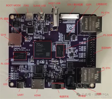 Fpga图像算法暗图提亮术 Csdn博客