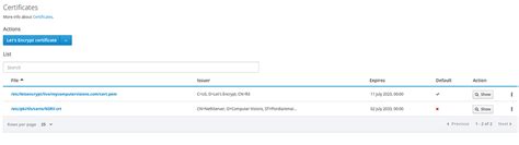 Lets Encrypt Validation Failed For These Domains Support