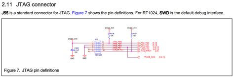 Solved Imx Rt1024 Jtag And Porb Nxp Community