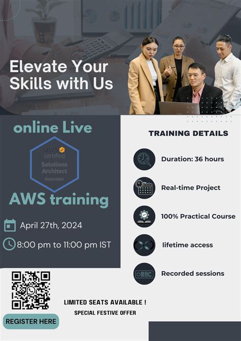 Aws Solutionarchitect Eclassroomtraining Careergrowth Patel Bhargav