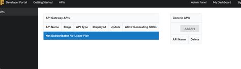 Inability To Update With Subdomain · Issue 363 · Awslabsaws Api