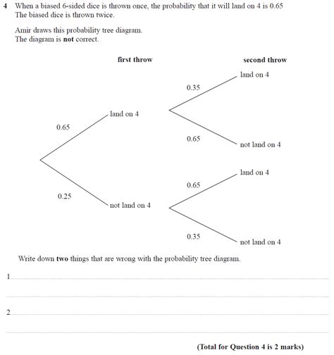 GCSE Maths Tree Diagrams Past Paper Questions Page Of Pi Academy