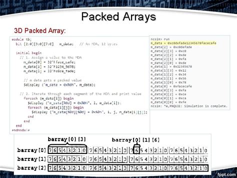 system verilog data types ayas kanta swain assistant