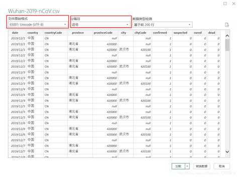 解决excel打开csv文件中文乱码问题csv文件乱码 Csdn博客
