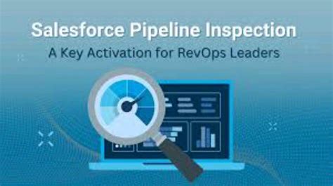 Salesforce Pipelineintegrity Trailblazercommunity Trailhead Rohit J
