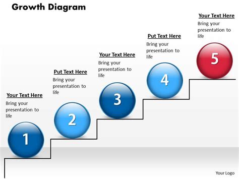 Growth Diagram Powerpoint Template Powerpoint Template Slide Presentation Graphics