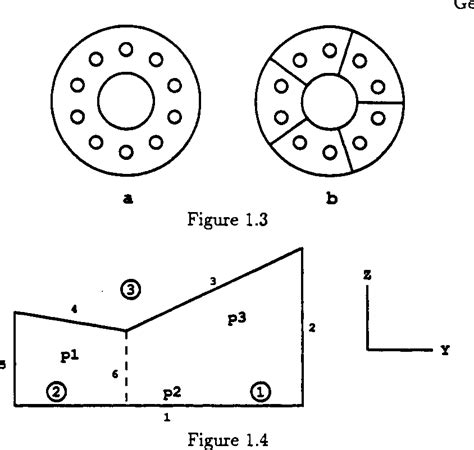 Mcnp A General Monte Carlo N Particle Transport Code Semantic Scholar
