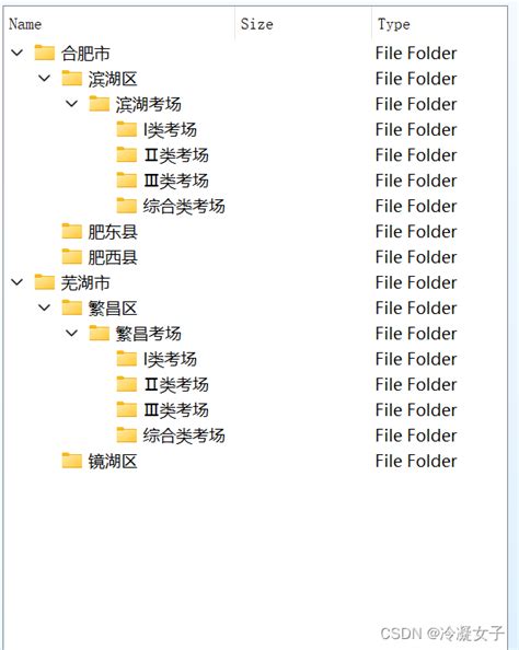 QT QTreeView QTreeWidget插入文件目录列表 CSDN博客