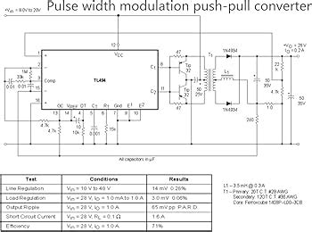 TL Pulse Width Modulation Control Circuit OFF