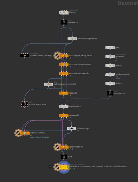 Houdini Bullet Physics Tips 2 — Nick Taylor
