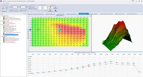 BitEdit Chiptuningshop Chip Tuning Tools