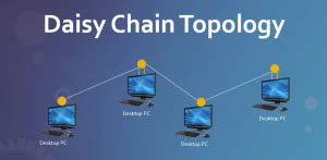 What Is Daisy Chain Topology GreenCloud Affordable KVM And Windows VPS