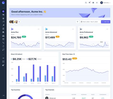 Mosaic Lite Free Tailwind Css React Dashboard Template