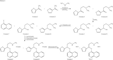 Duloxetine Hydrochloride Msn Patent Us 8362279 Drug Approvals International