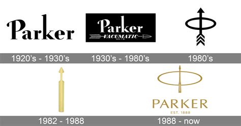 Parker Zander Logo