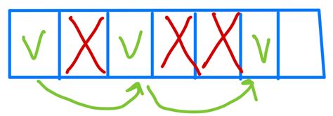 資料結構 LinkedList iT 邦幫忙 一起幫忙解決難題拯救 IT 人的一天