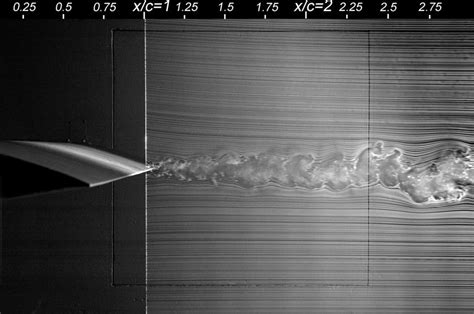 Wake Vortex Shedding Visualization For Re C 150 × 10 3 At α 5 • Download Scientific Diagram