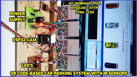 Svsembedded 9491535690 7842358459 Qr Code Based Car Parking System