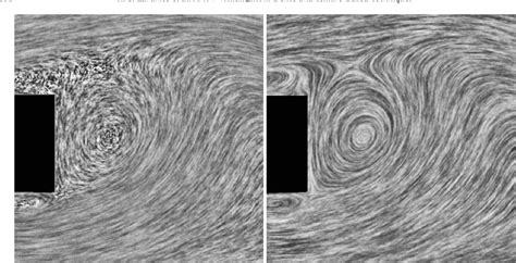 Figure 1 From Ieee Visualization 2004 Tutorial Interactive Texture