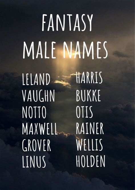 Character Sheet Writing Writing Promps Writing Characters Book Writing Tips Writing Words