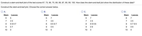 Solved Construct A Stem And Leaf Plot Of The Test Scores Chegg