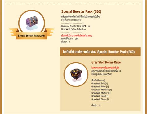 Ragnarok Online 2nd Welcome Highed Extended Class