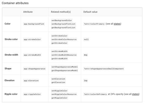 Android Design System And Theming Colors Hugo Matilla