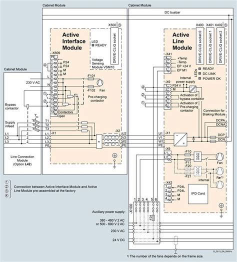 Active Line Modules Including Active Interface Modules Air Cooled