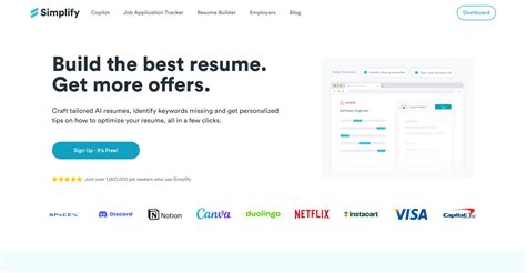 Free Usage Rating And Alternatives 2025