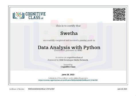 Swetha N On Linkedin Python Dataanalysis