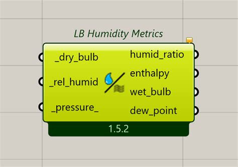 Psychrometrics Calculate Dry Bulb From Web Bulb And Relative Humidity Ladybug Ladybug