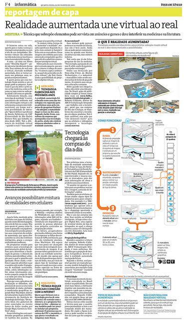 How Does Augmented Reality Work Augmented Reality Ar Augmented Reality Reality