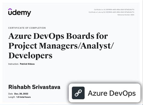 Rishabh Srivastava On Linkedin Azure Azuredevops Azurefundamentals